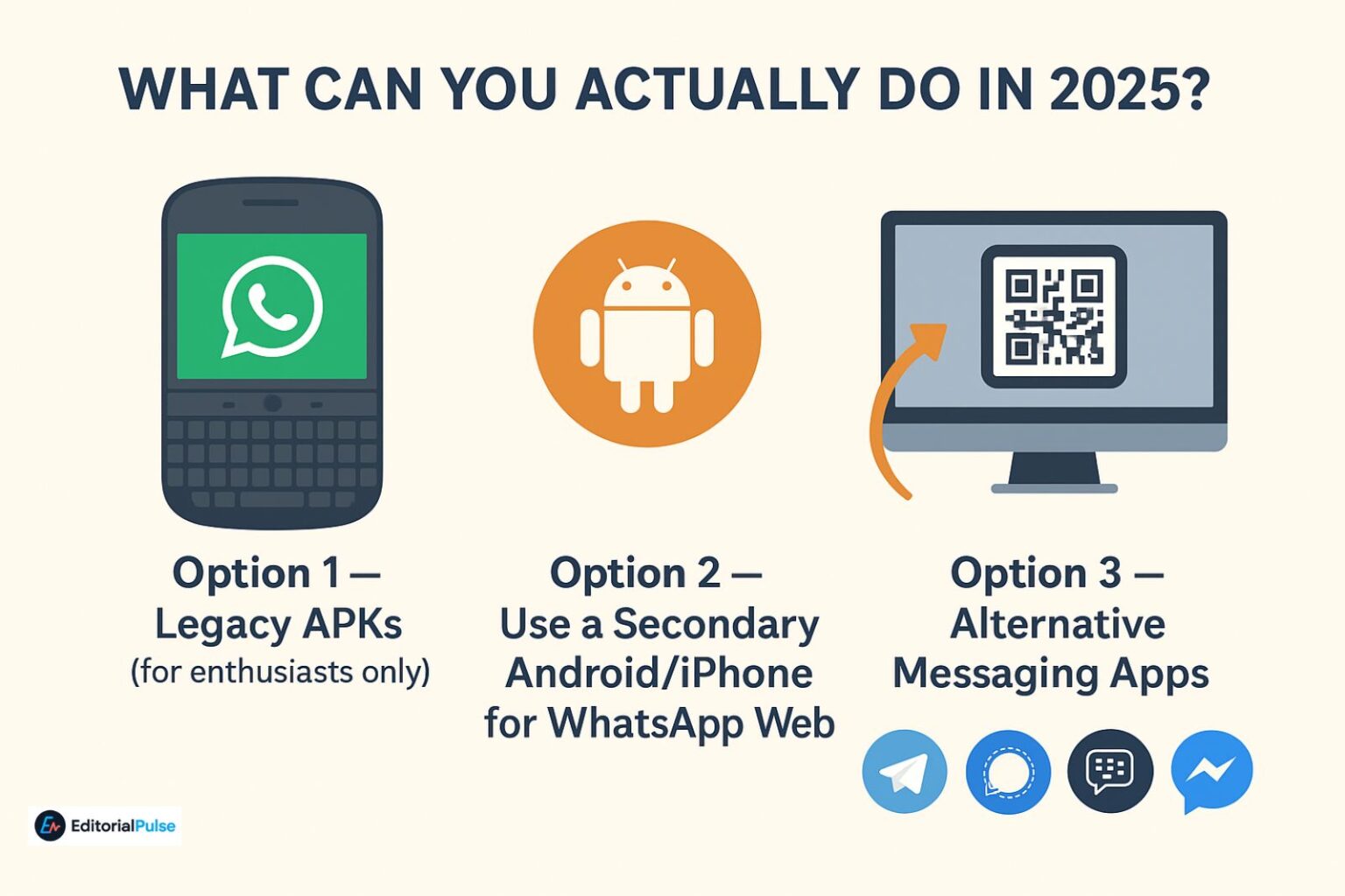 Does WhatsApp Web Work on BlackBerry in 2025? Here’s the Real Story