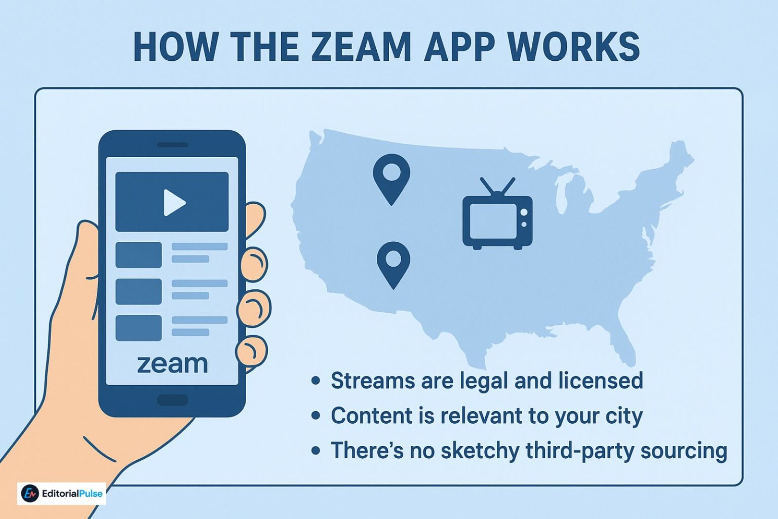 Zeam App Review (2025): Free Local TV And News