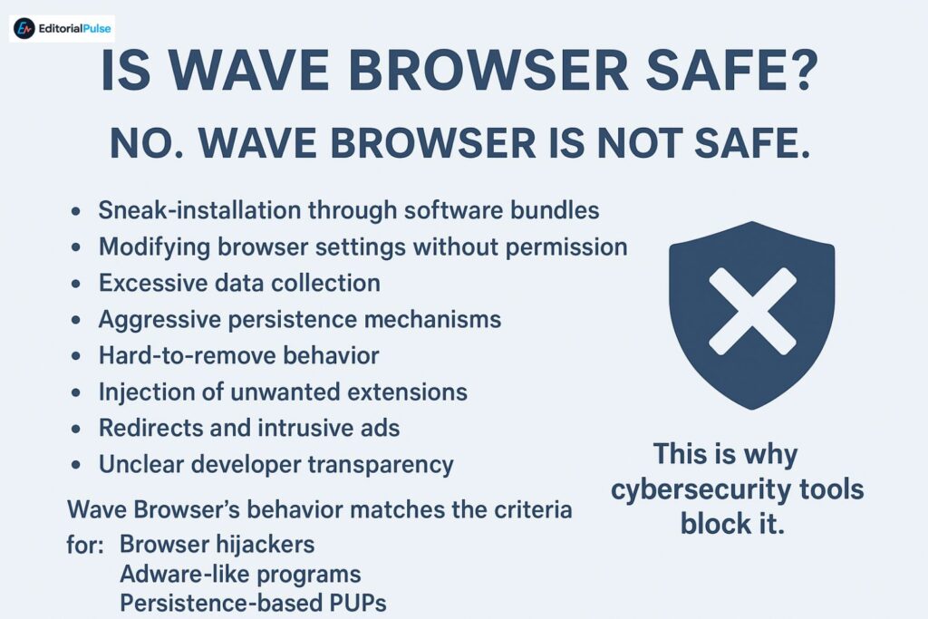 Is Wave Browser Safe in 2025? Full Investigation & Removal Guide